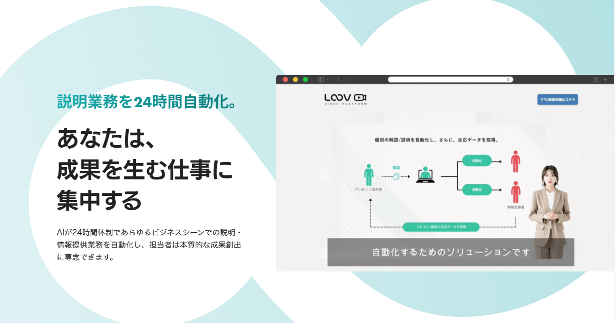 LOOV（ルーブ） | Video Agentで個別の解説/説明を自動化
